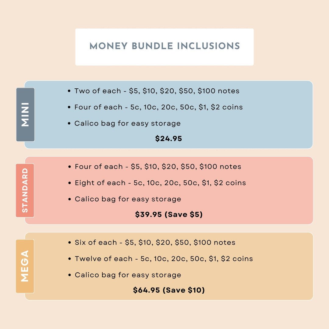 Australian Play Money Set – Bandicute
