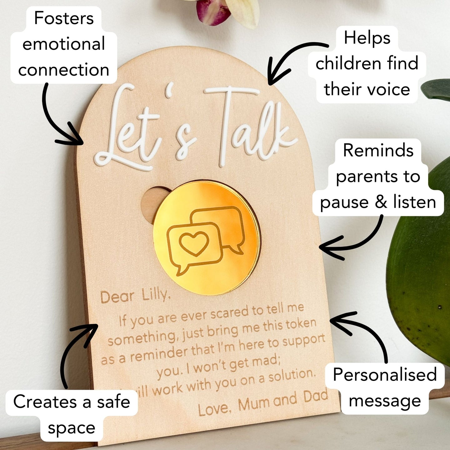 Let’s Talk - Communication Prompt – Bandicute